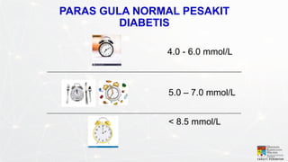2_TIPS PESAKIT DIABETES DI BULAN RAMADAN.pdf