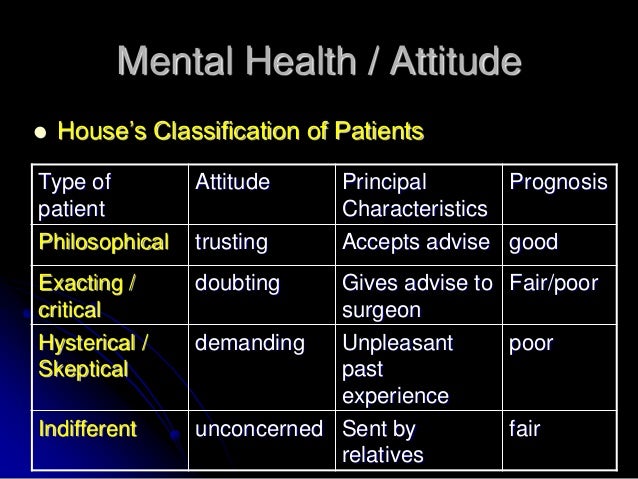 2 tissue response exam, preprosthetic