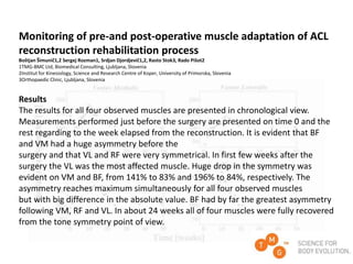 2 tmg injury rehab | PPT