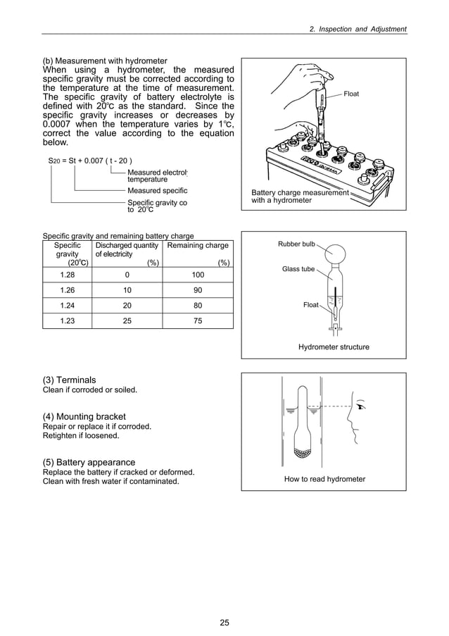 Engine Yanmar 2TNV70, service manual engine | PDF