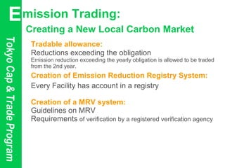 Tokyo Cap and Trade Program World’s First Urban Cap and Trade Scheme ...