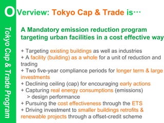 Tokyo Cap and Trade Program World’s First Urban Cap and Trade Scheme ...
