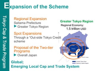 Tokyo Cap and Trade Program World’s First Urban Cap and Trade Scheme ...