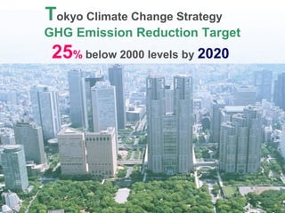 Tokyo Cap and Trade Program World’s First Urban Cap and Trade Scheme ...