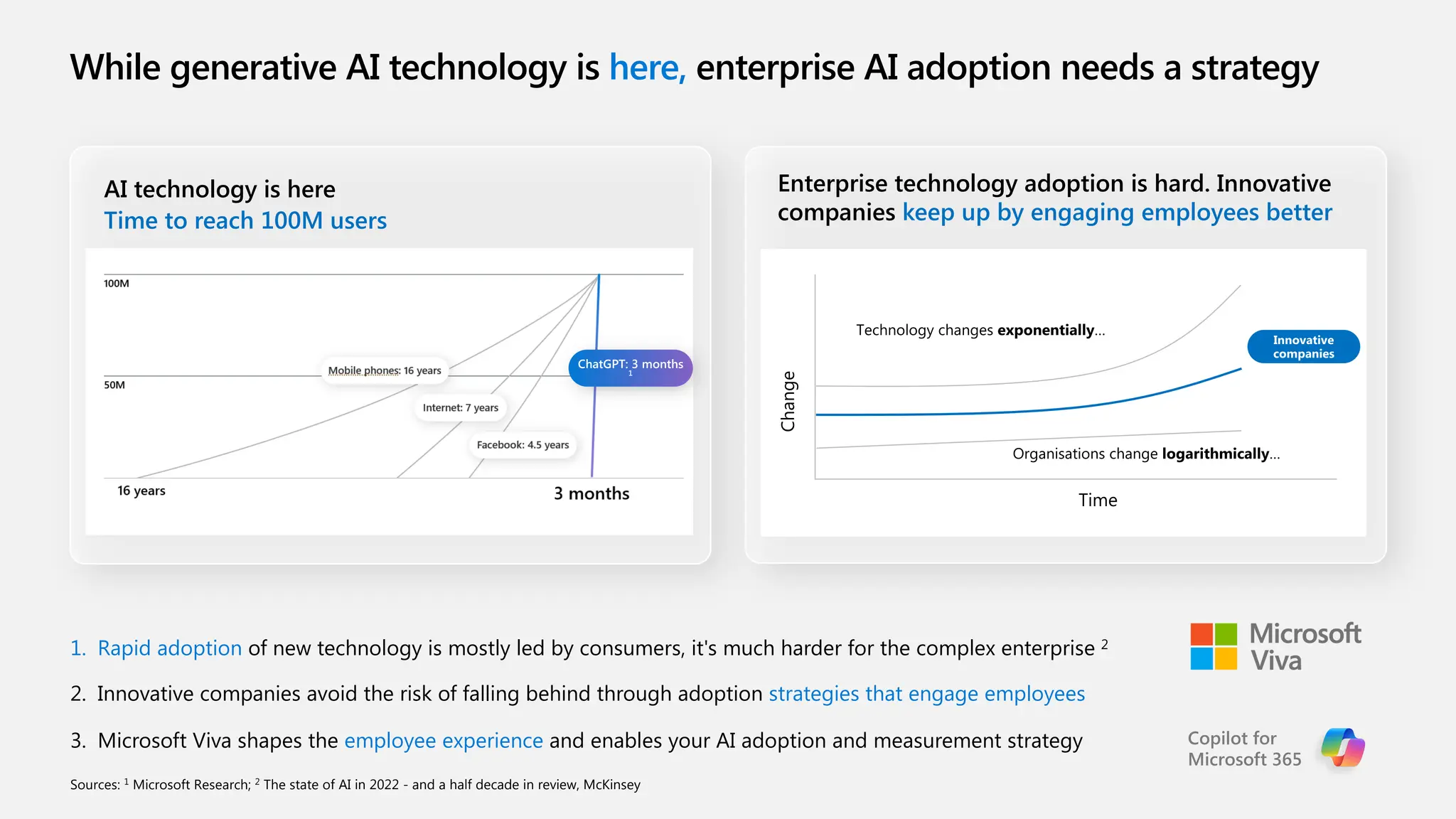 Microsoft x 2toLead Webinar Session 1 - How Employee Communication and Connections Are Changing ...