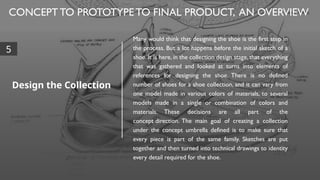 designing in footwear- exploring the art and science behind shoe design ...
