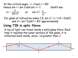 2 total internal reflection | PPTX