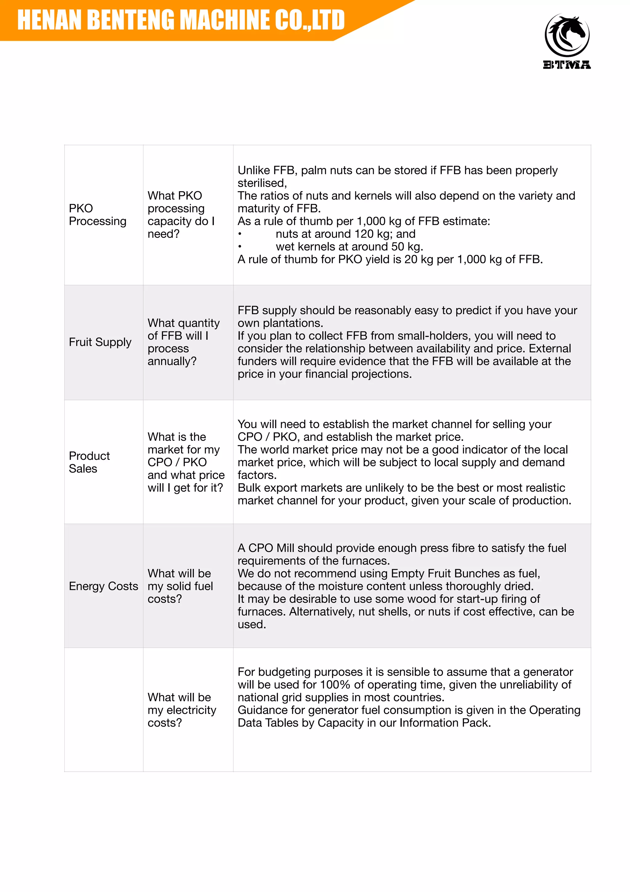 2TPH PALM OIL LINE.pdf