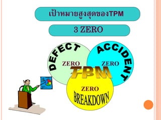 2 tpm edit | PDF