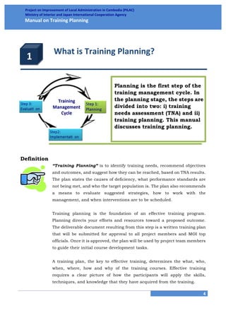 Project on Improvement of Local Administration in Cambodia Manual on ...