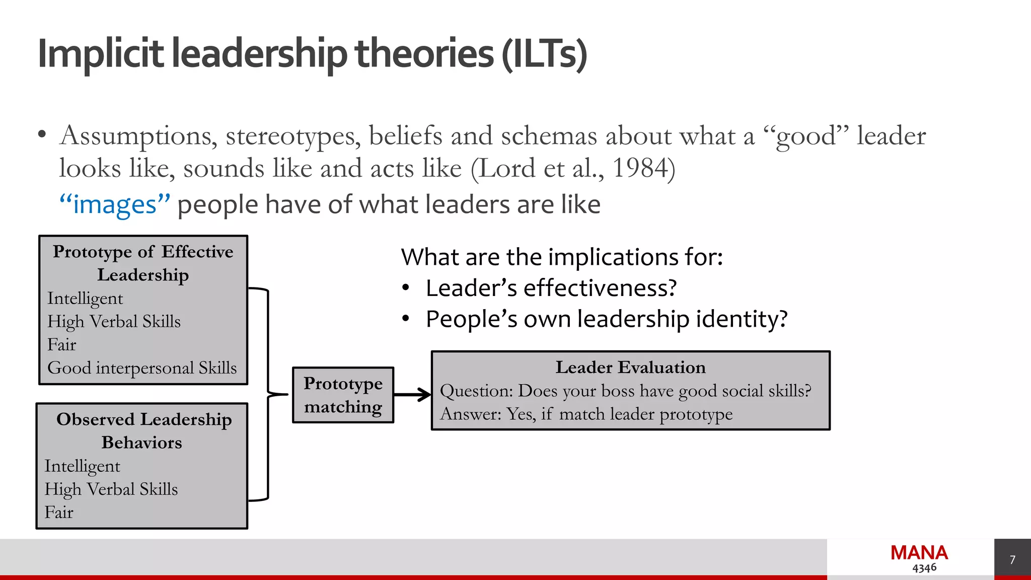 What makes a leader? (week 2) | PPTX