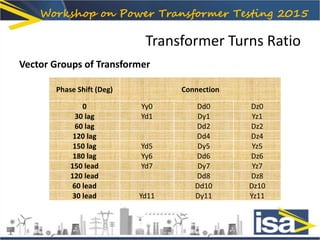 2 Transformer Ratio - Rev 2 detailed Explanation | PPTX