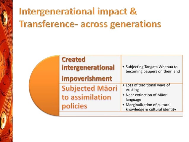 Transforming Māori experiences of Historical Intergenerational Trauma ...