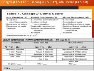 2 trauma score.pptx