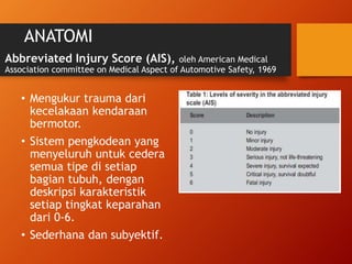 2 trauma score.pptx