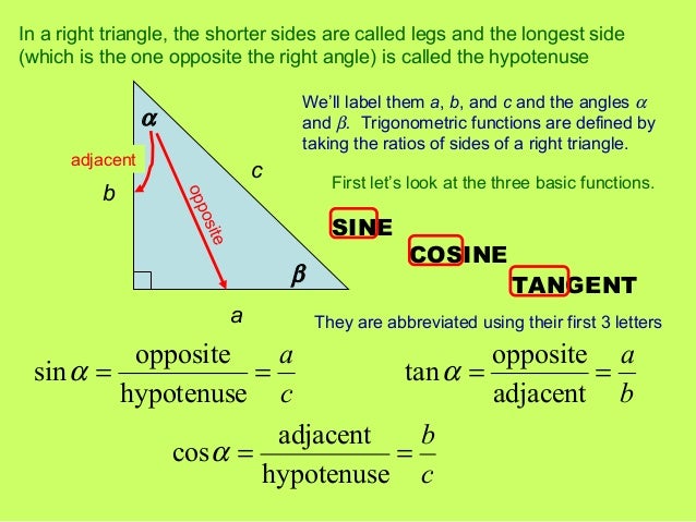 2 trigonometric ratios conglomerate keep