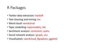 Twitter data analysis using r (part 2) | PDF