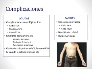 FRACTURAS SUPRACONDILIAS DE HUMERO | PPTX