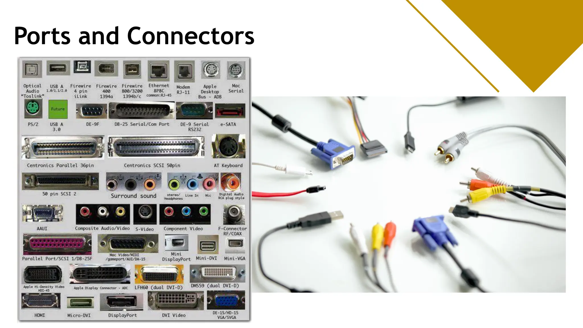 Categories of Computers in Information Technology.pdf