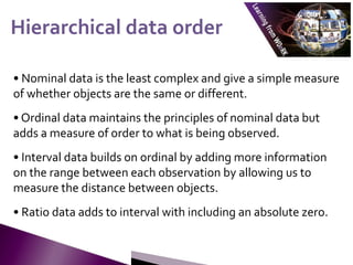 2_Types_of_Data.pdf