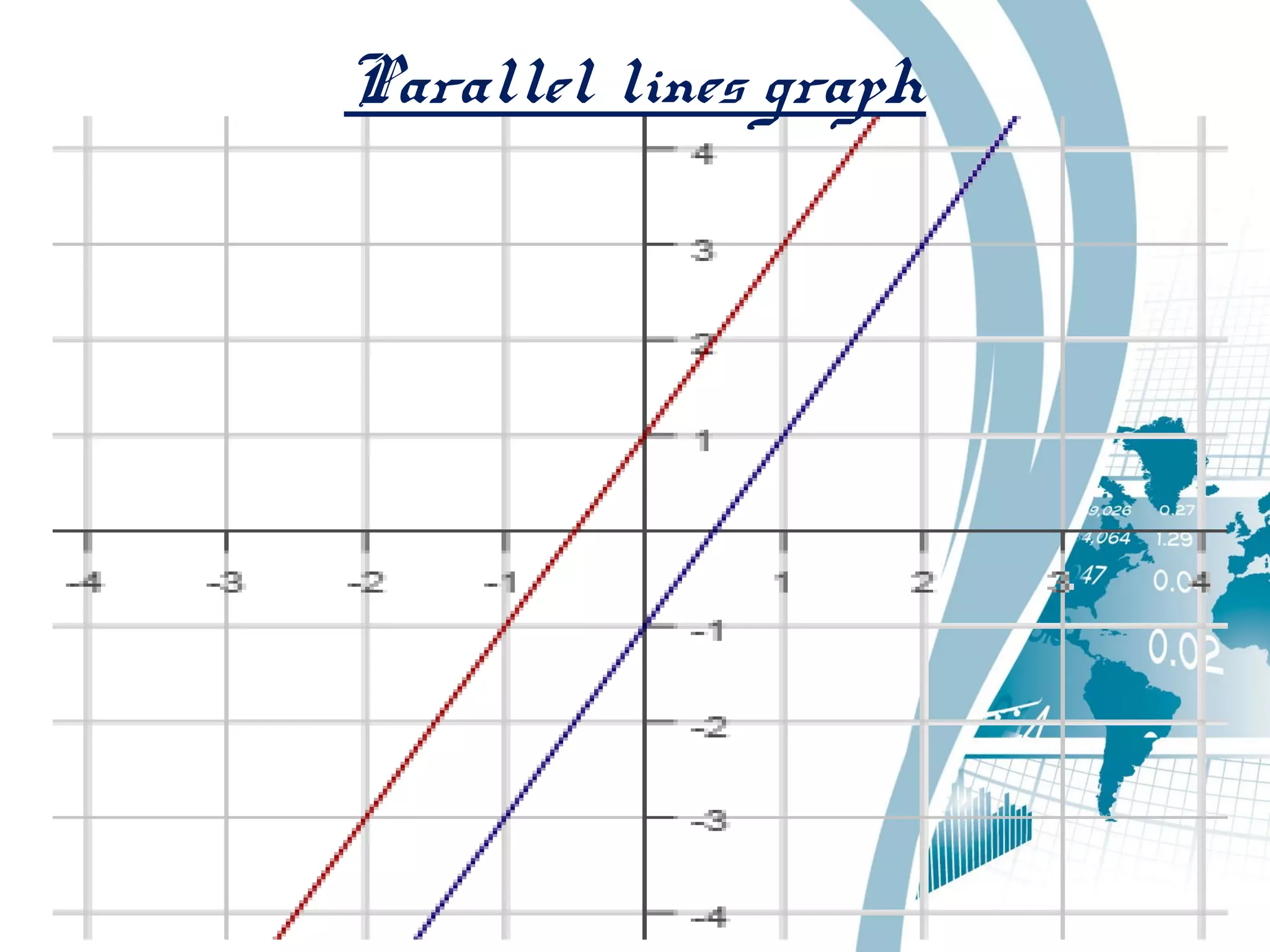types of graphs (with climograph) | PPT
