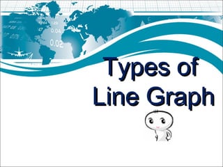 types of graphs (with climograph) | PPT