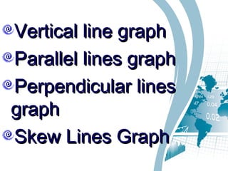 types of graphs (with climograph) | PPT