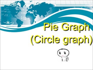 types of graphs (with climograph) | PPT