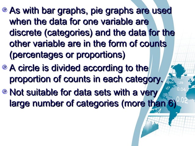 types of graphs (with climograph) | PPT