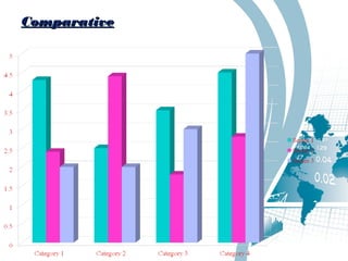 types of graphs (with climograph) | PPT