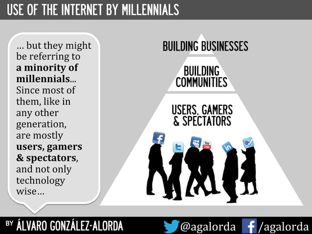 2 types of millennials | PDF