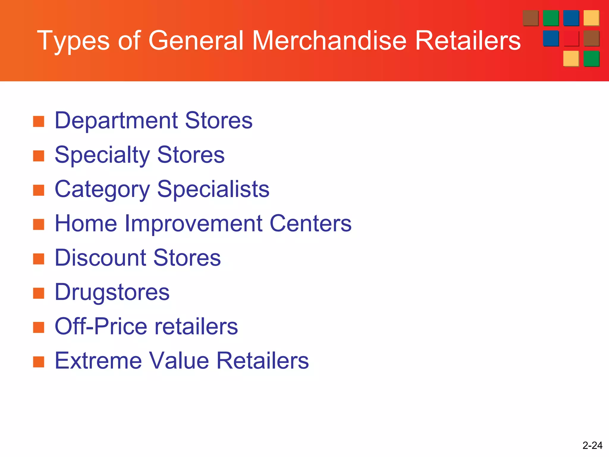 Types of retailers | PPT