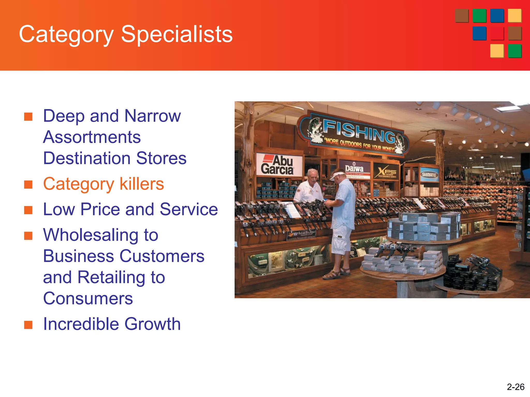Types of retailers | PPT