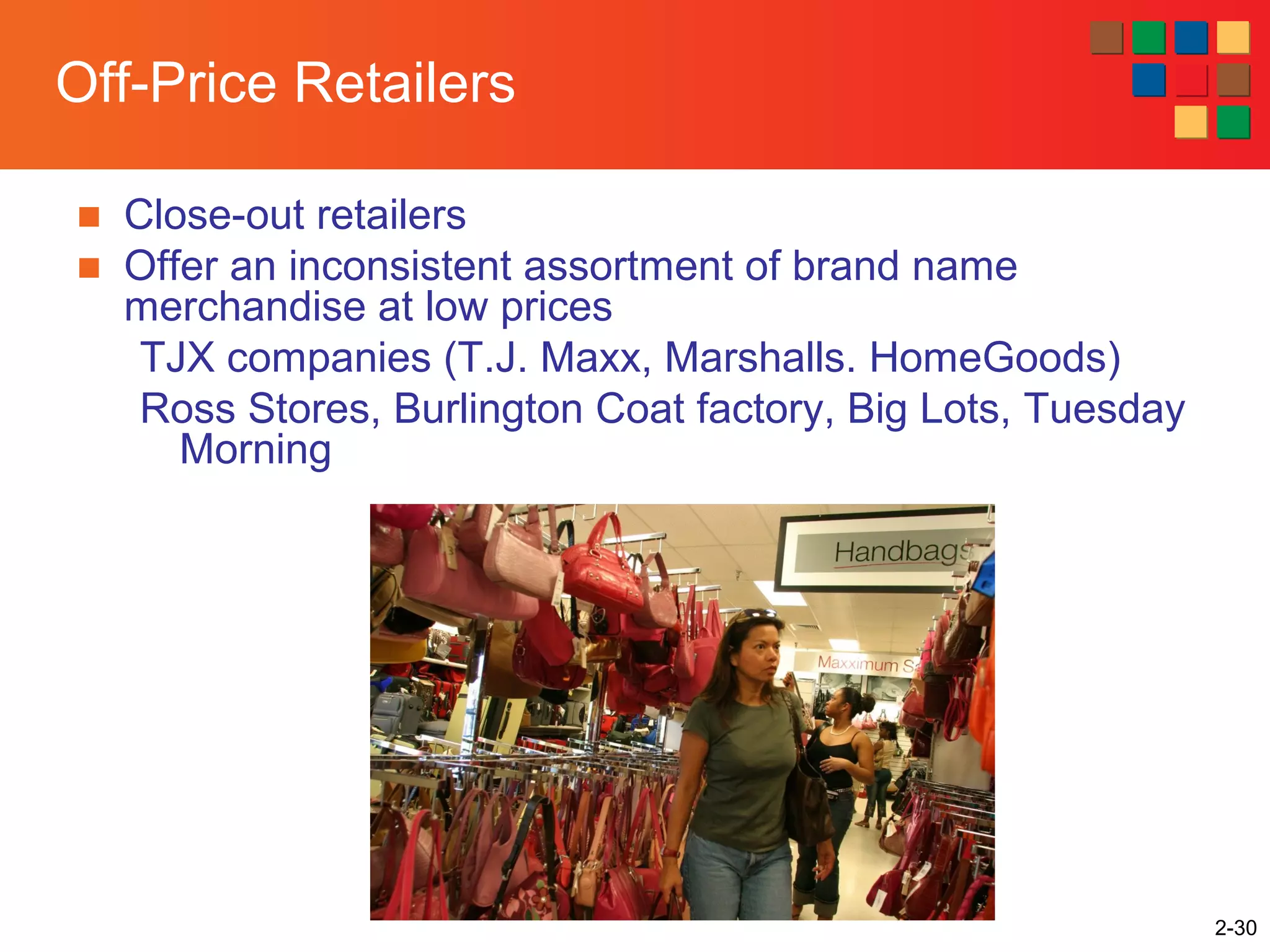 Types of retailers | PPT