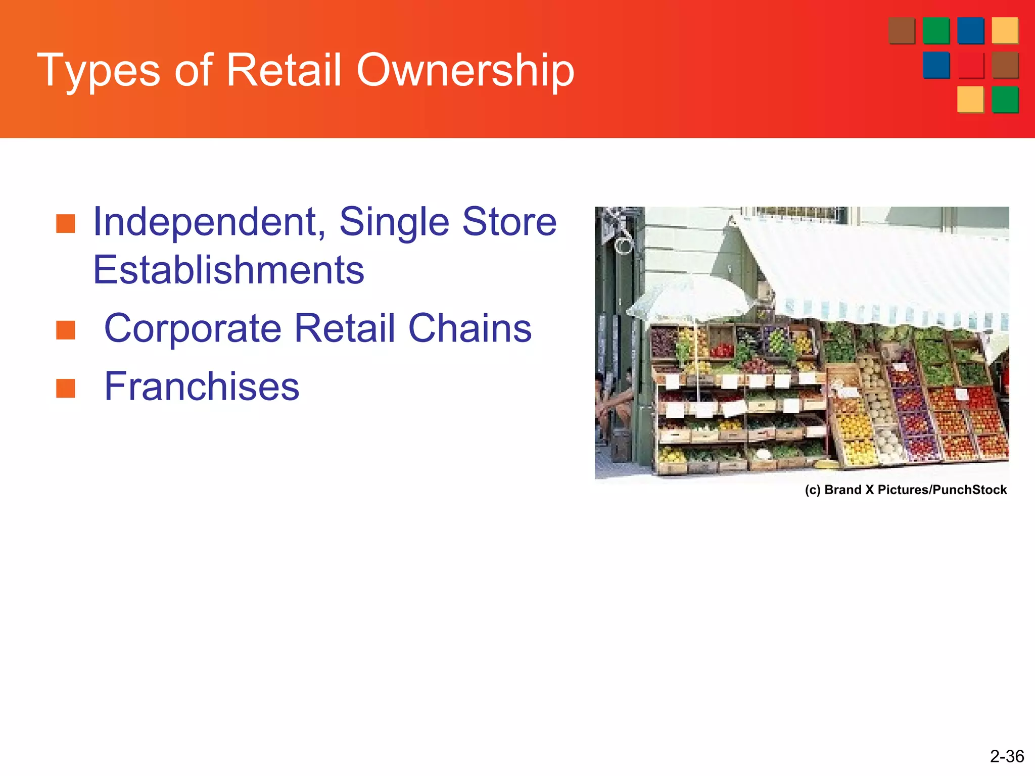 Types of retailers | PPT | Retail Industry | Industries
