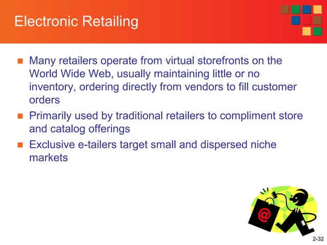 Types of retailers | PPT | Retail Industry | Industries