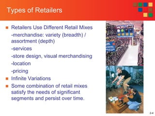 Types of retailers | PPT