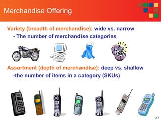 Types of retailers | PPT