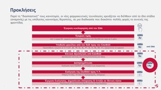 Μπάμπης Τζανάκης, 11th Pharma & Health Conference | PDF
