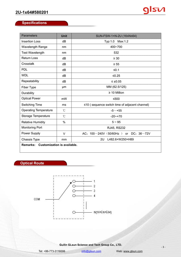 2u-1x64-rackmount-optical-switch-data-sheet-580201.pdf