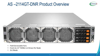 2U 2-Node Multi-GPU Platform Delivers Unrivaled Efficiency and ...