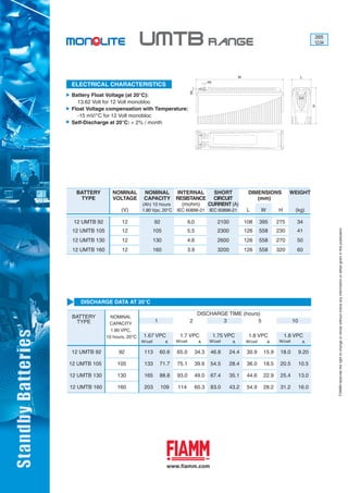 MONOLITE UMTB RANGE | PDF