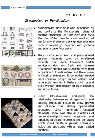 Structuralism is a mode of thinking .pptx
