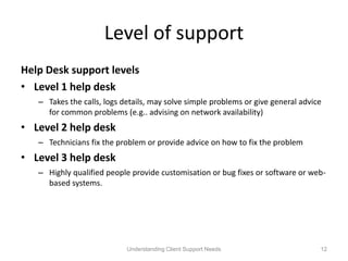 2 understanding client support needs | PPTX