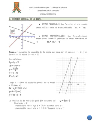 Uniguajira linea recta- Universidad de la Guajira, Calculo Diferencial ...