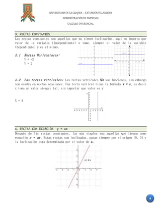 Uniguajira linea recta- Universidad de la Guajira, Calculo Diferencial ...