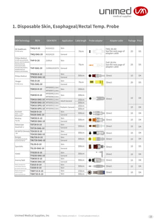 Unimed Disposable Patient Supplies Lead Wires, Cable and Sensors for ...