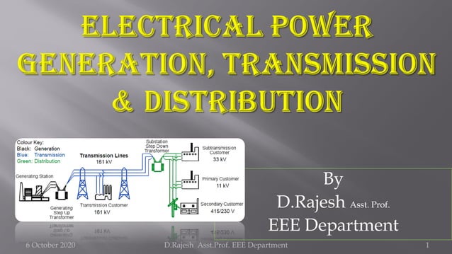 POWER SUPPLY SYSTEMS& DISTRIBUTION SYSTEMS | PDF | Physics | Science