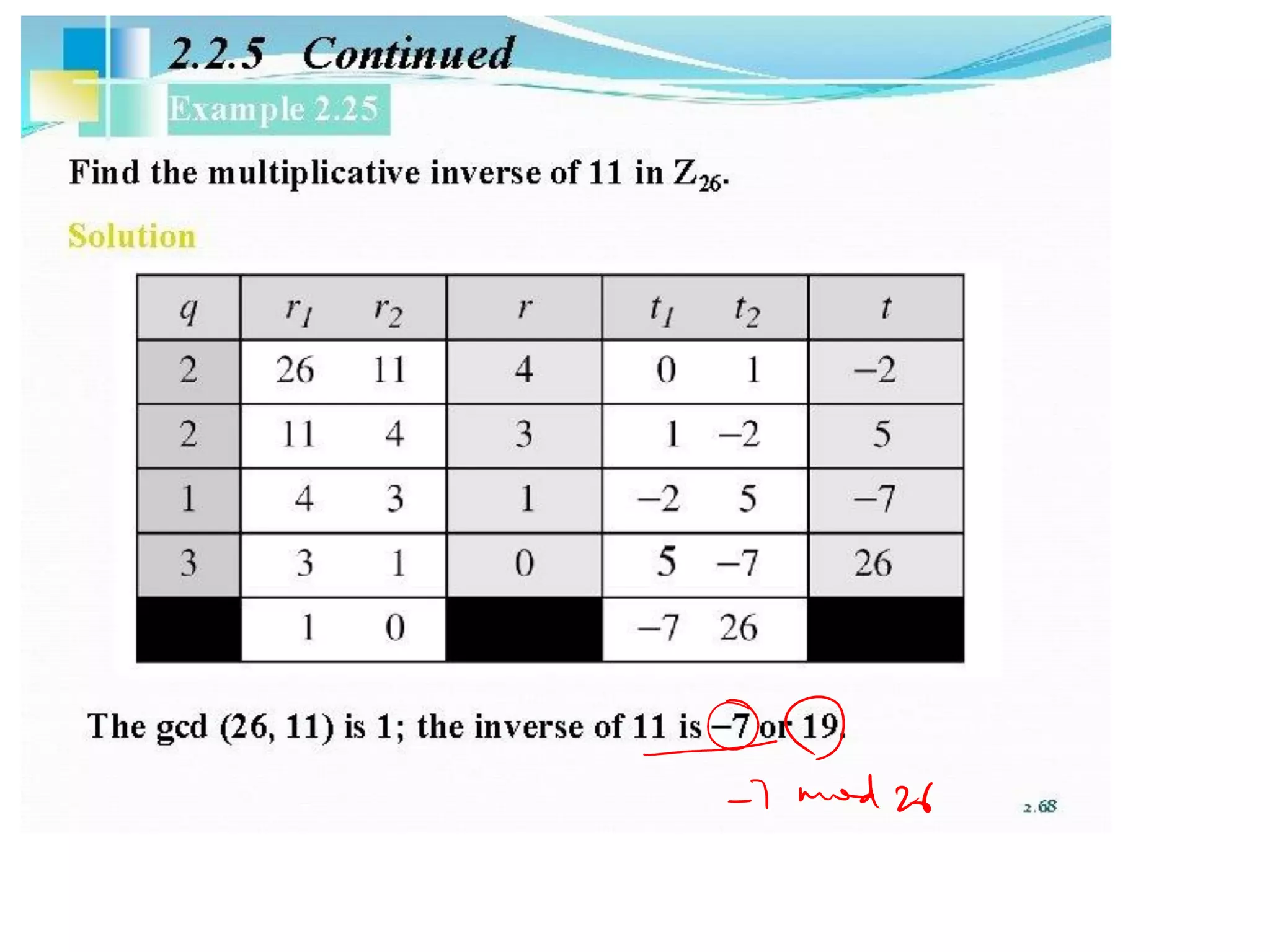 2 Unit 1. Traditional Symmetric Ciphers.pdf