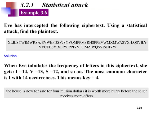 2 Unit 1. Traditional Symmetric Ciphers.pdf | Information and Network ...